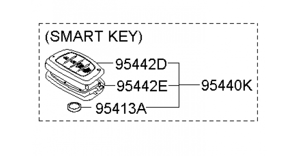 Avante AD - FOB-Smart Key [95440F2000]