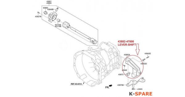 Hyundai / Kia - Level Shift [4388247000]