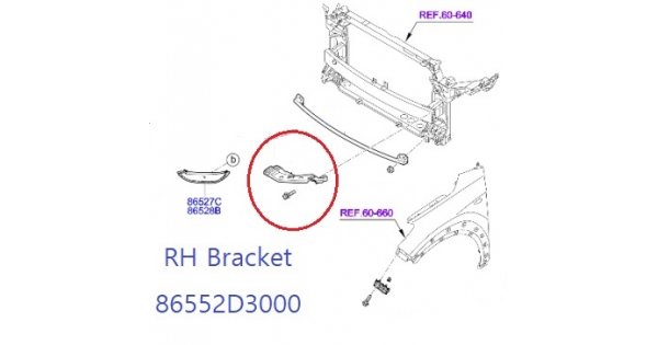 Tucson TL - Right Bracket-Fr. Bumper Upr. [86552D3000]